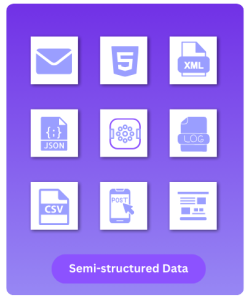 Structured, Unstructured, and Semi-Structured Data: Understanding the ...