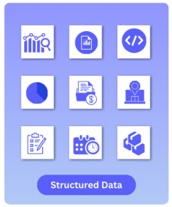 Structured, Unstructured, and Semi-Structured Data: Understanding the ...