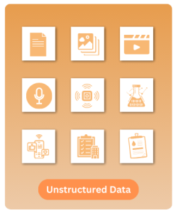 Structured, Unstructured, and Semi-Structured Data: Understanding the ...